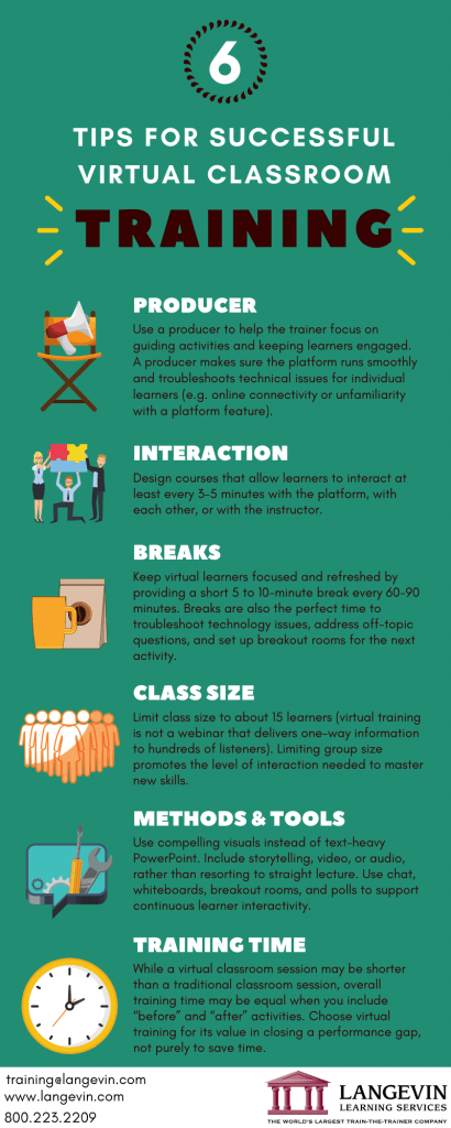 6 Tips for Successful Virtual Classroom Training | World's Largest ...
